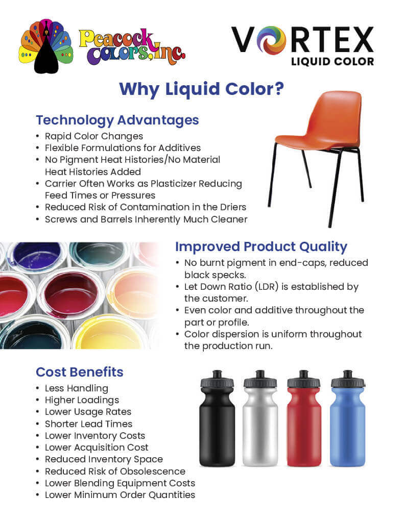 Brochure - Vortex Liquid Color & Peacock Colors